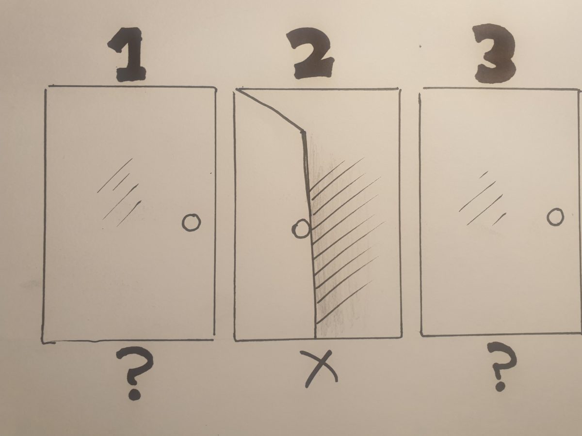 The Monty Hall Problem | R-bloggers